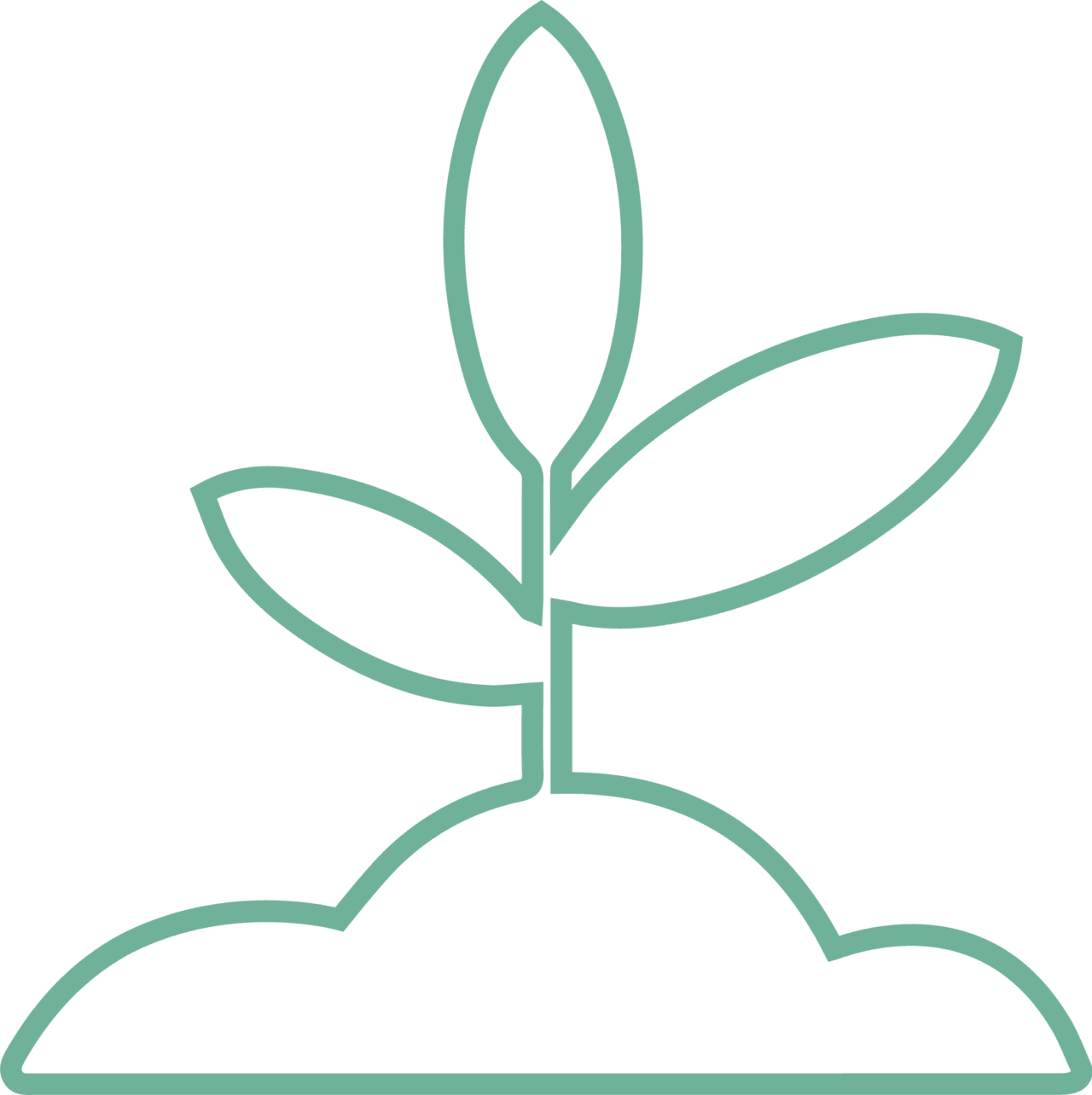 Learning Center | Rainbow Gardens